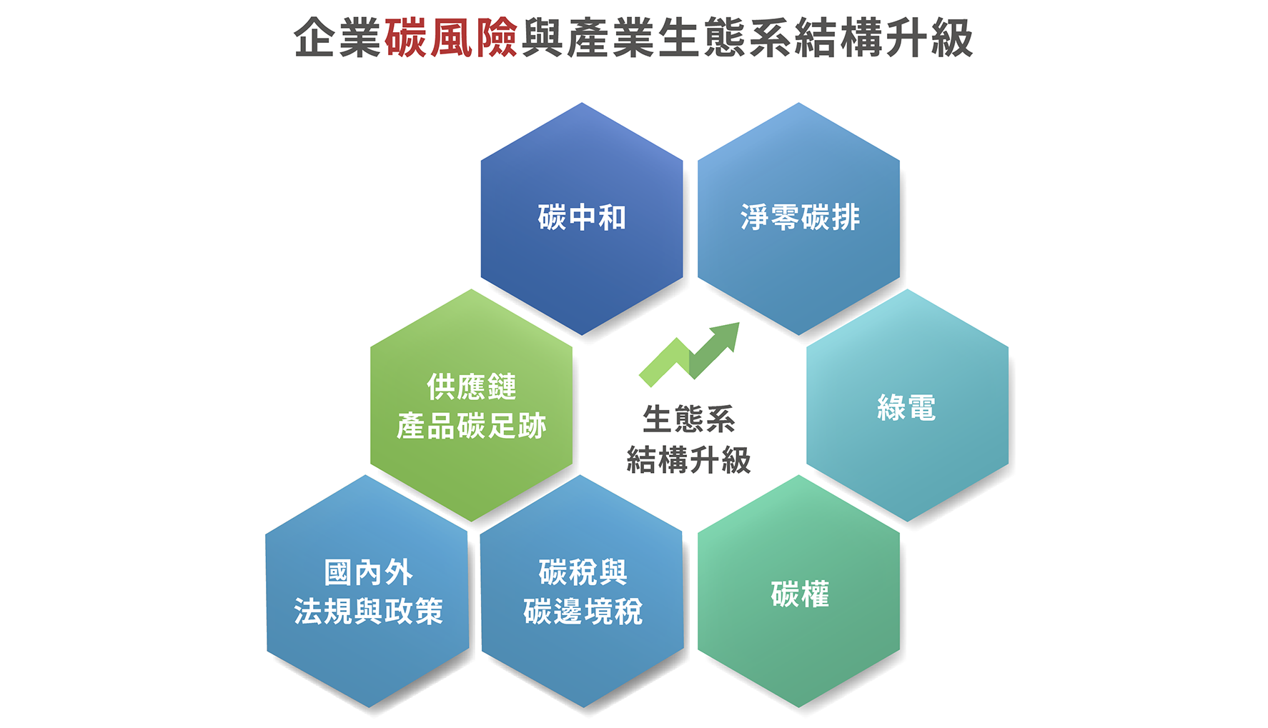 采威國際資訊股份有限公司